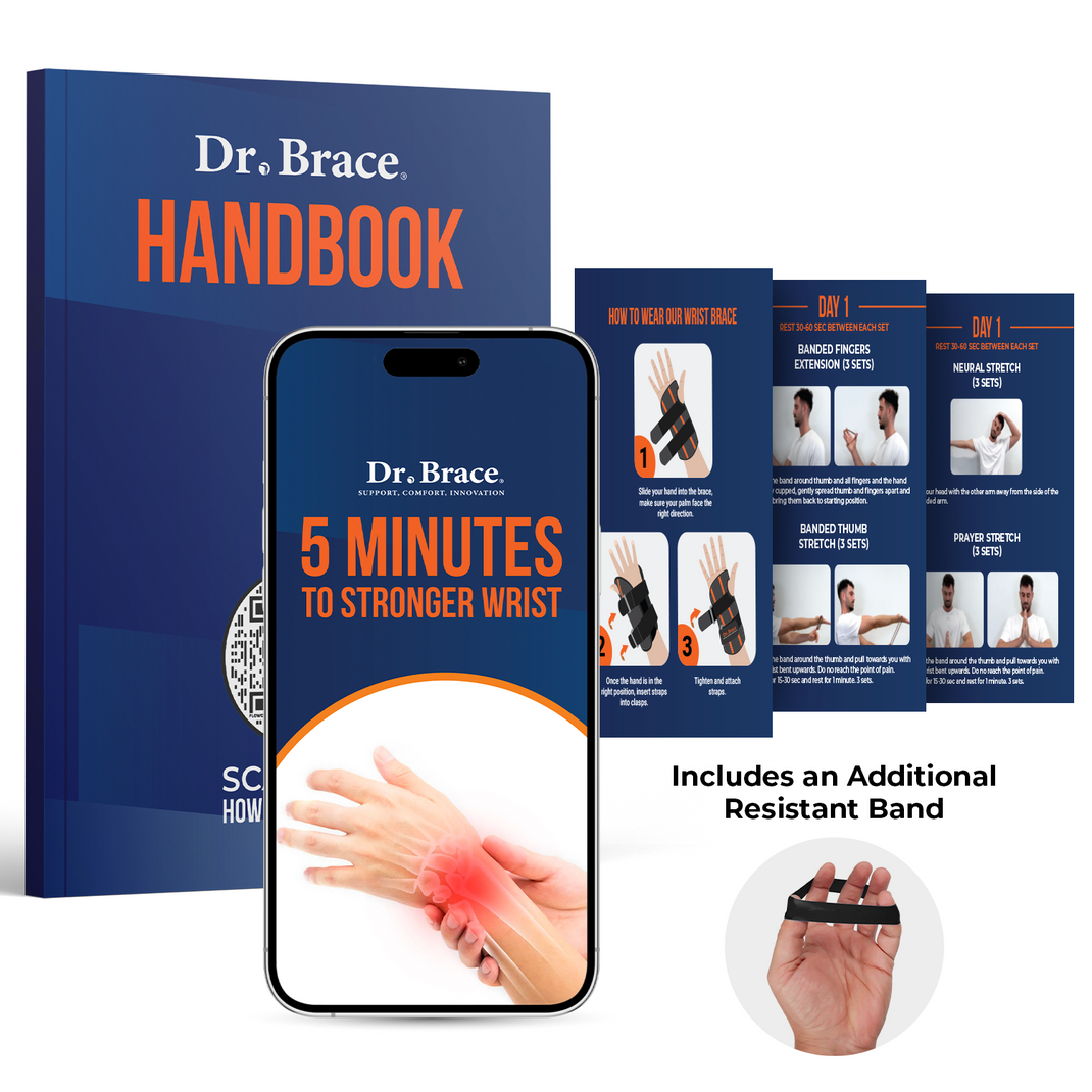 Adjustable Wrist Brace with Splints | Dr. Brace – Dr. Brace