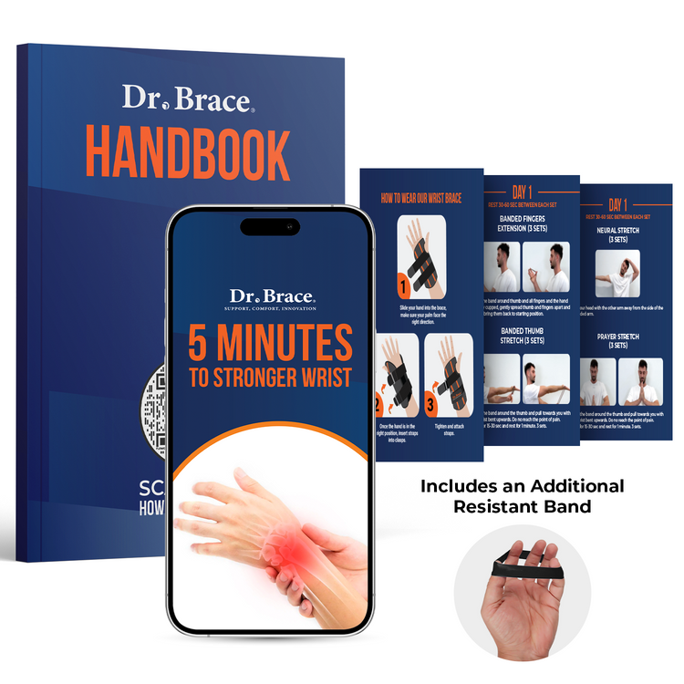 Adjustable Wrist Brace with Top and Bottom Splints & Therapeutic Cushi – Dr. Brace